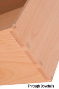 Dovetail Joints: Types, Uses, Sizes, Machine Vs Hand - 5 Point ...